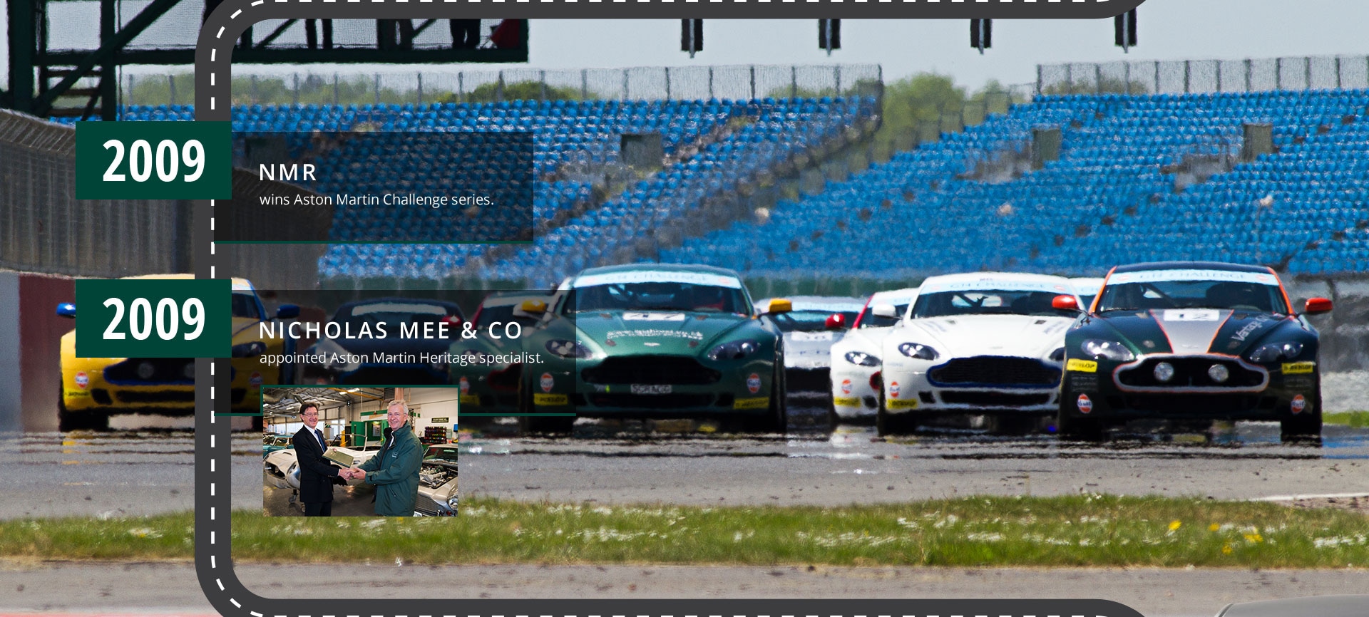 Our Timeline | Hatfield, Hertfordshire | Nicholas Mee